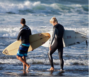 The Different Types of Wetsuits